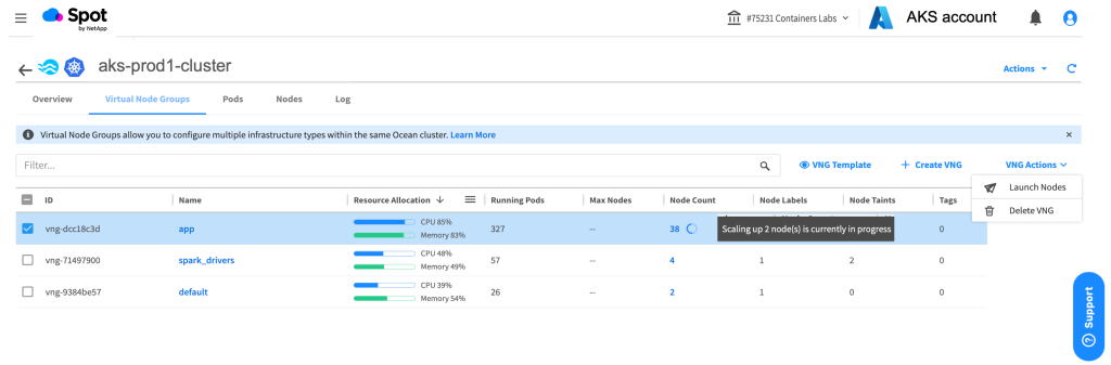 Ocean Aks Serverless Kubernetes For Azure