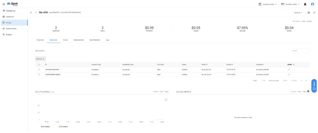Deploy AWS spot instances with Elastigroup | Spot.io Deploy AWS spot instances with Elastigroup | Spot.io