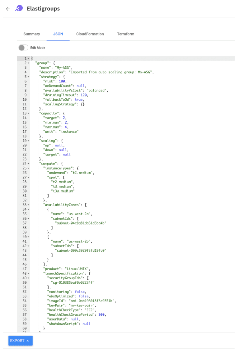 Deploy Aws Spot Instances With Elastigroup