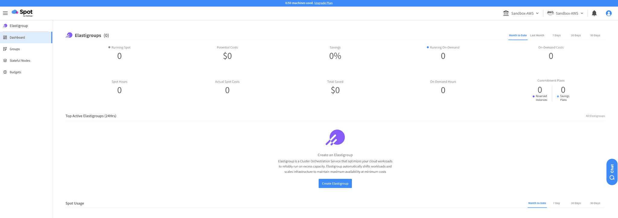 Deploy Aws Spot Instances With Elastigroup