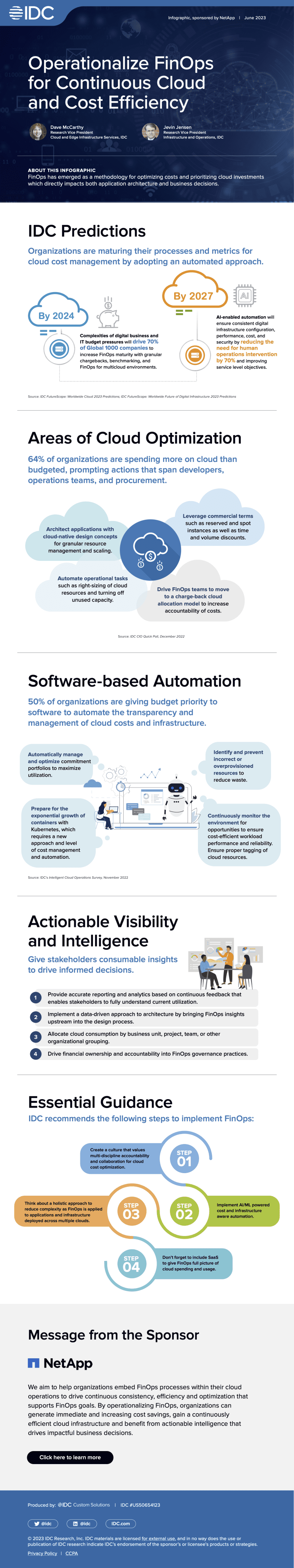 Operationalize FinOps for continuous cloud and cost efficiency: An IDC ...
